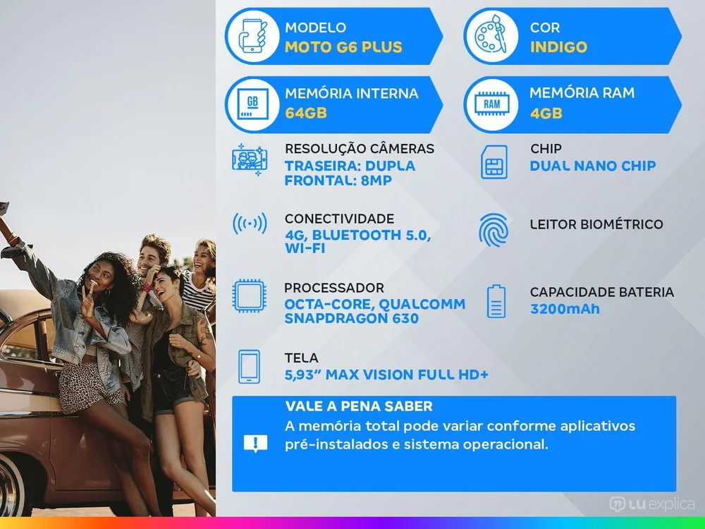 Smartphone Motorola Moto G6 Plus 64GB Indigo 4G