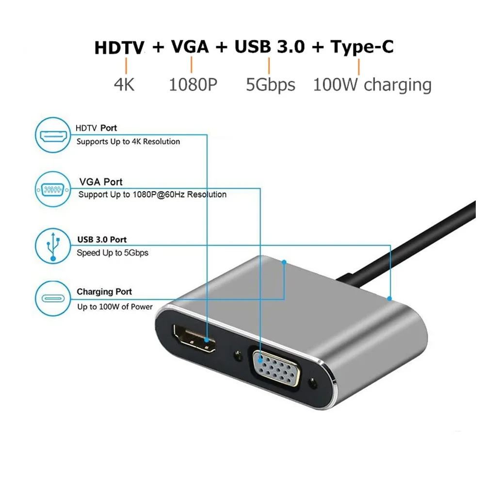 Adaptador 4em1 HUB Tipo C Para HDMIVGA USB30 Pd