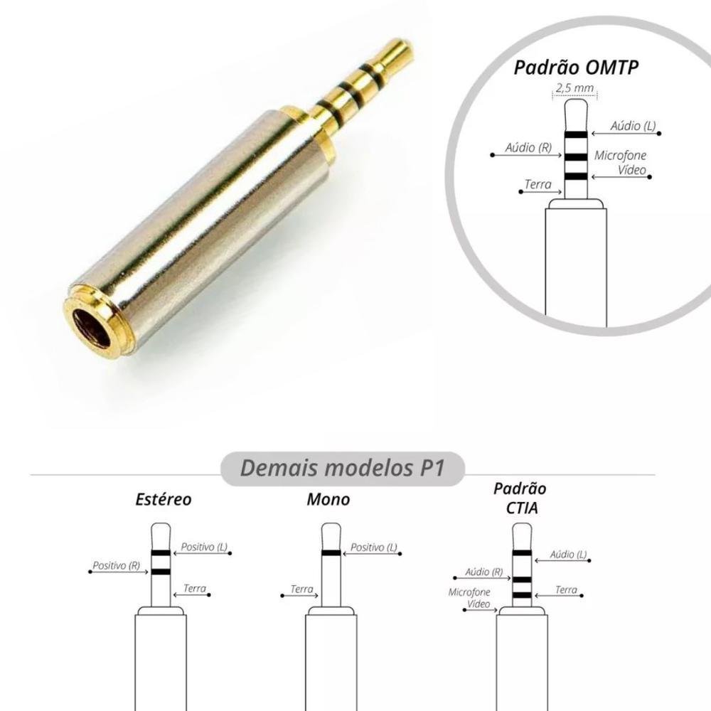 Adaptador Chroma Tech P2 Fêmea KaBuM