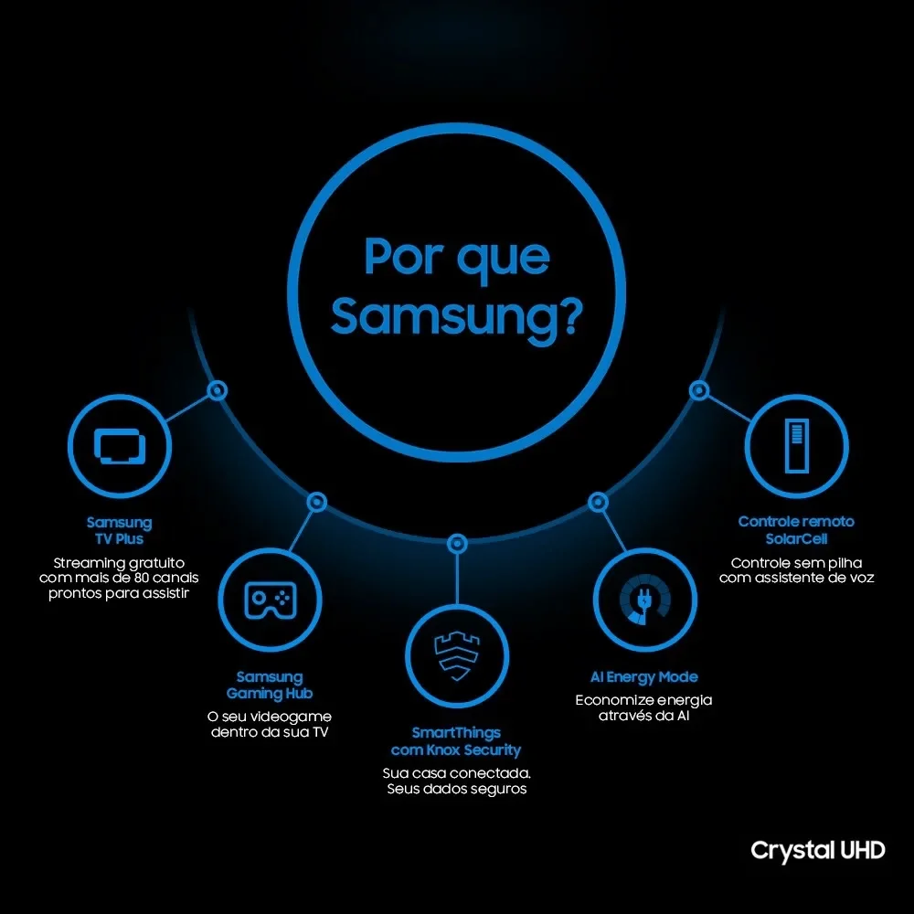 Smart TV 85 Polegadas Samsung CrystalKaBuM